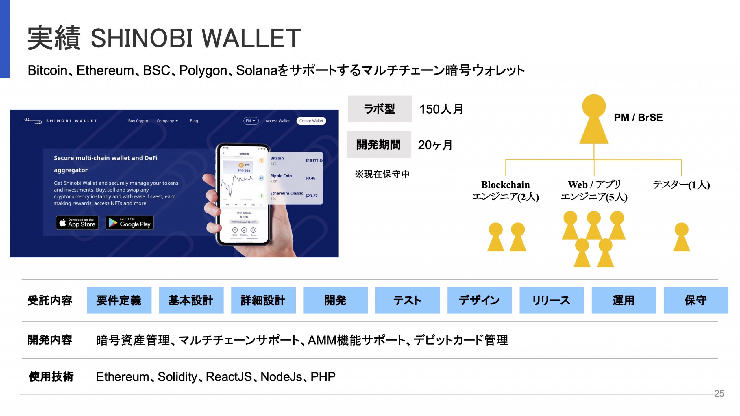 IT COMTOR | 合同会社Solashi Japan
